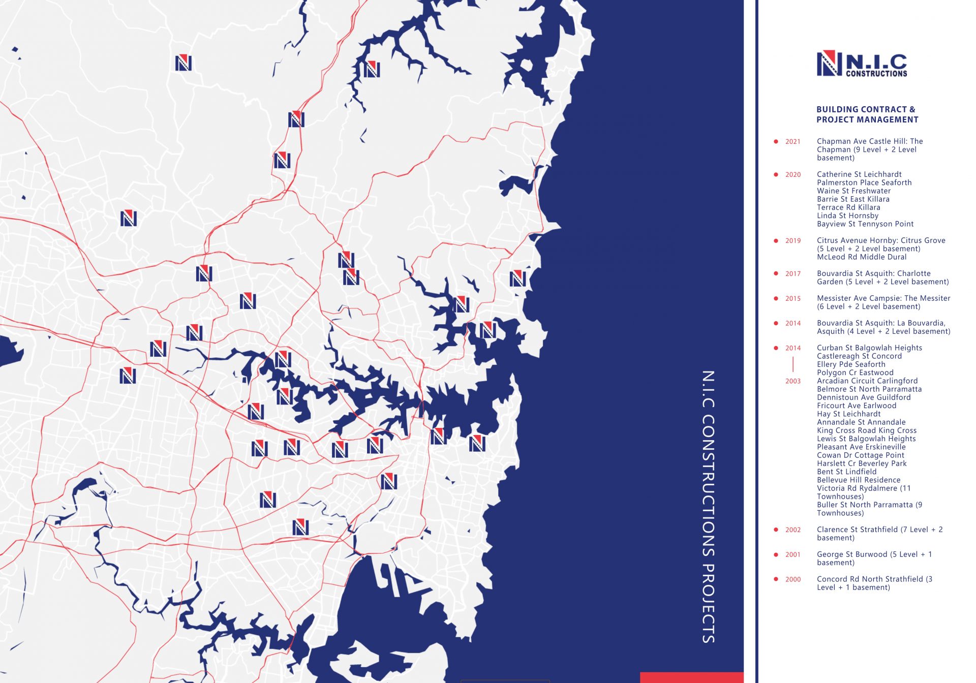 Portfolio – N.I.C Constructions